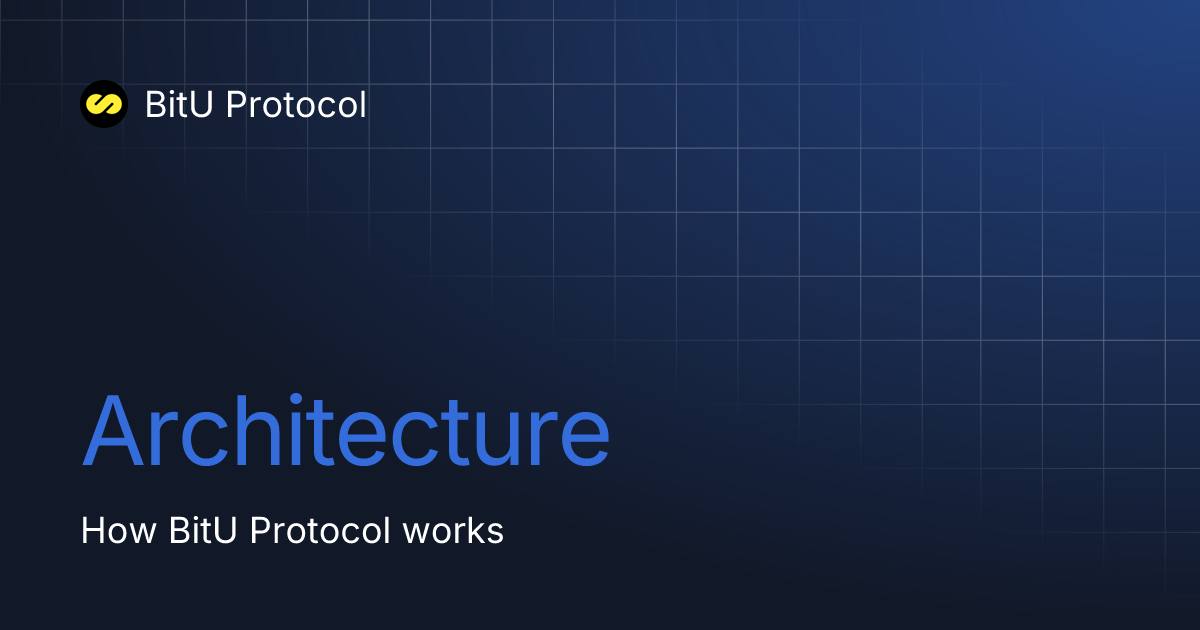 Architecture | BitU Protocol